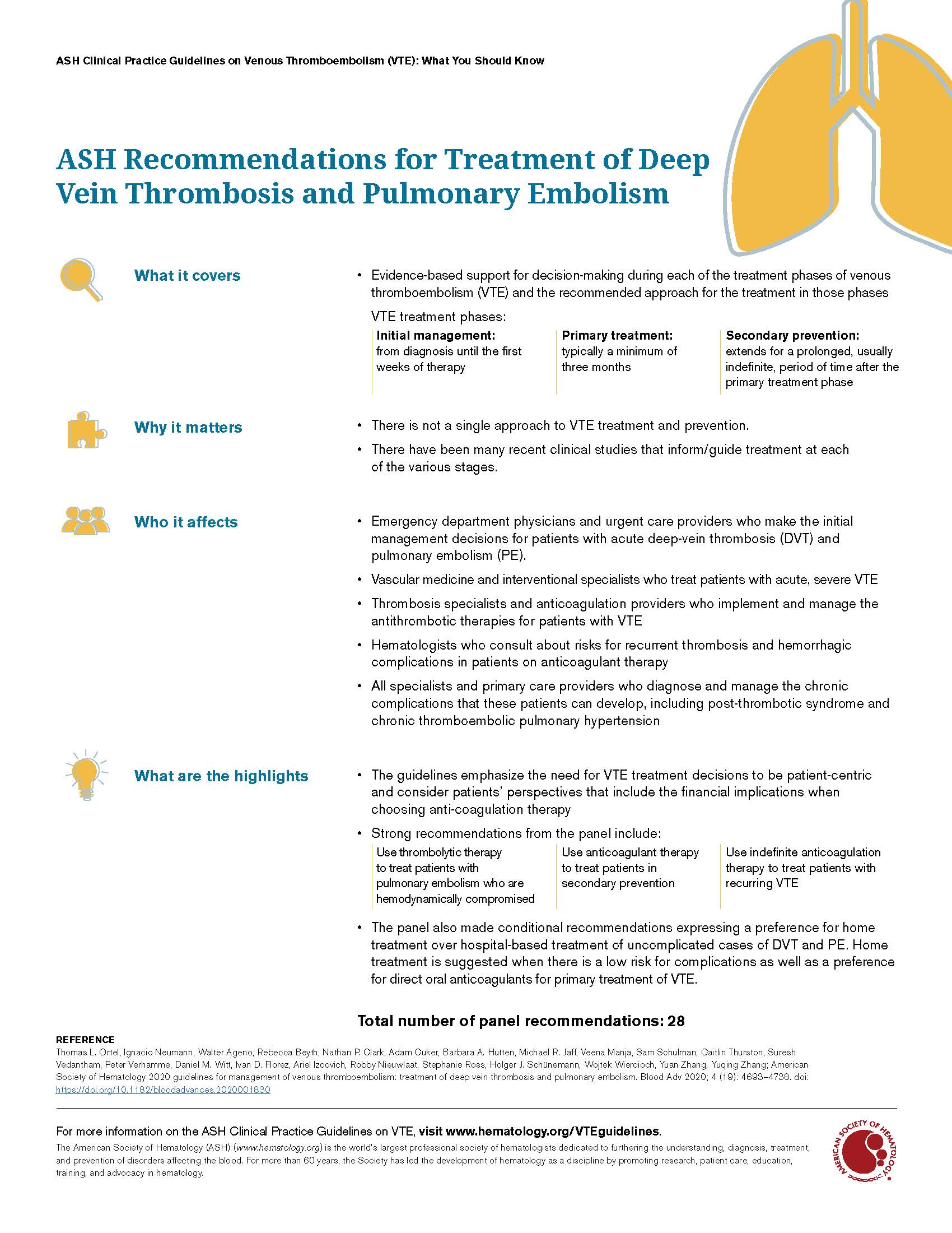 ASH VTE Guidelines: Treatment of DVT and PE - Hematology.org