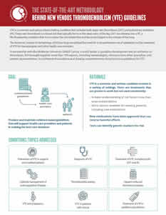 ASH Clinical Practice Guidelines on Venous Thromboembolism - Hematology.org